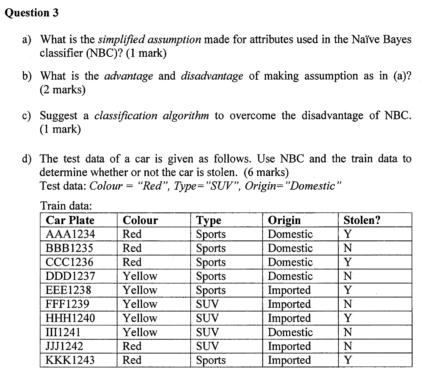 Exam questions - TDS 3301
